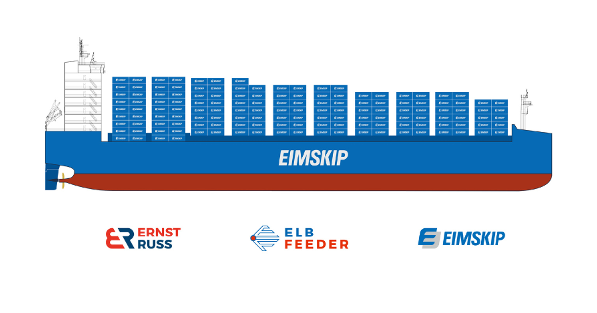 Eimskip semur um tvö ný skip - Eimskip